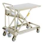 OPK, Meterial Handling Equipment, Box lifter, Lift table, Order Picker ...